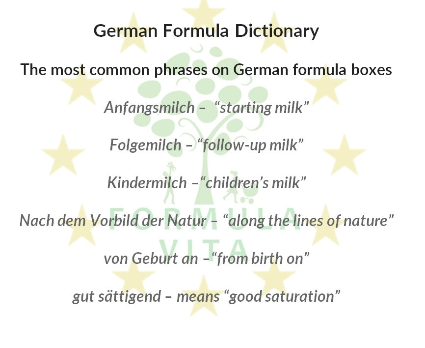 German Baby Formula Dictionary on Formula Vita